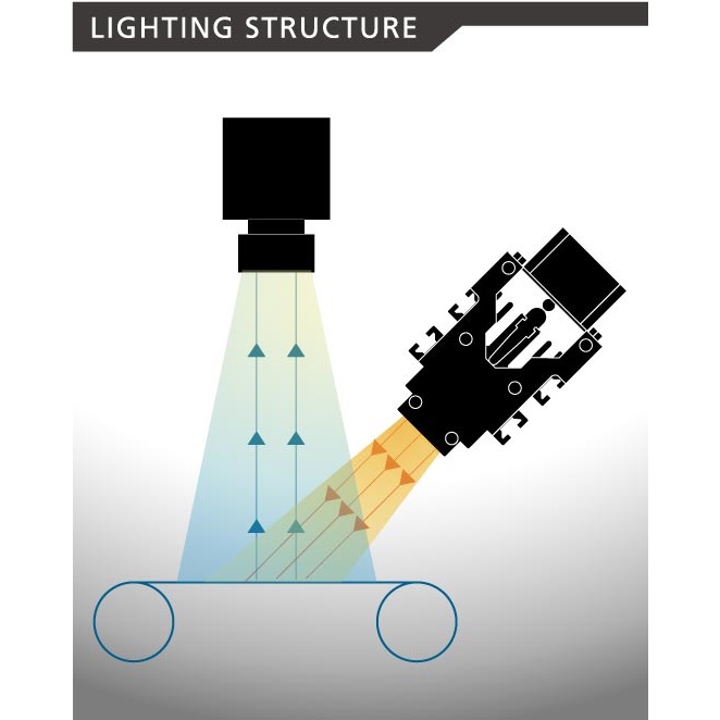 Leimac - IDBB-LSRC系列-肯定資訊科技有限公司